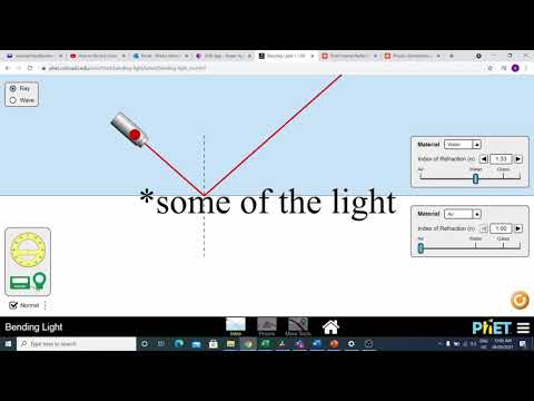 Critical Angle and Total Internal Reflection