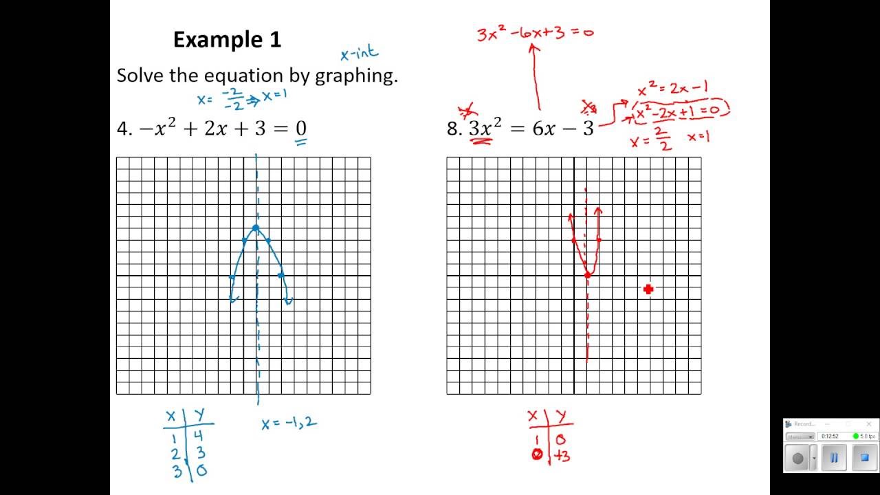 Algebra 2: Section 3.1 - Solving Quadratic Equations