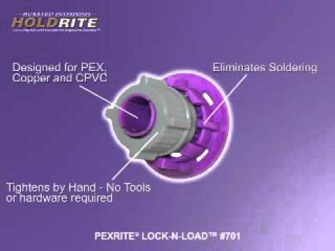 HoldRite Videos | ARCAT