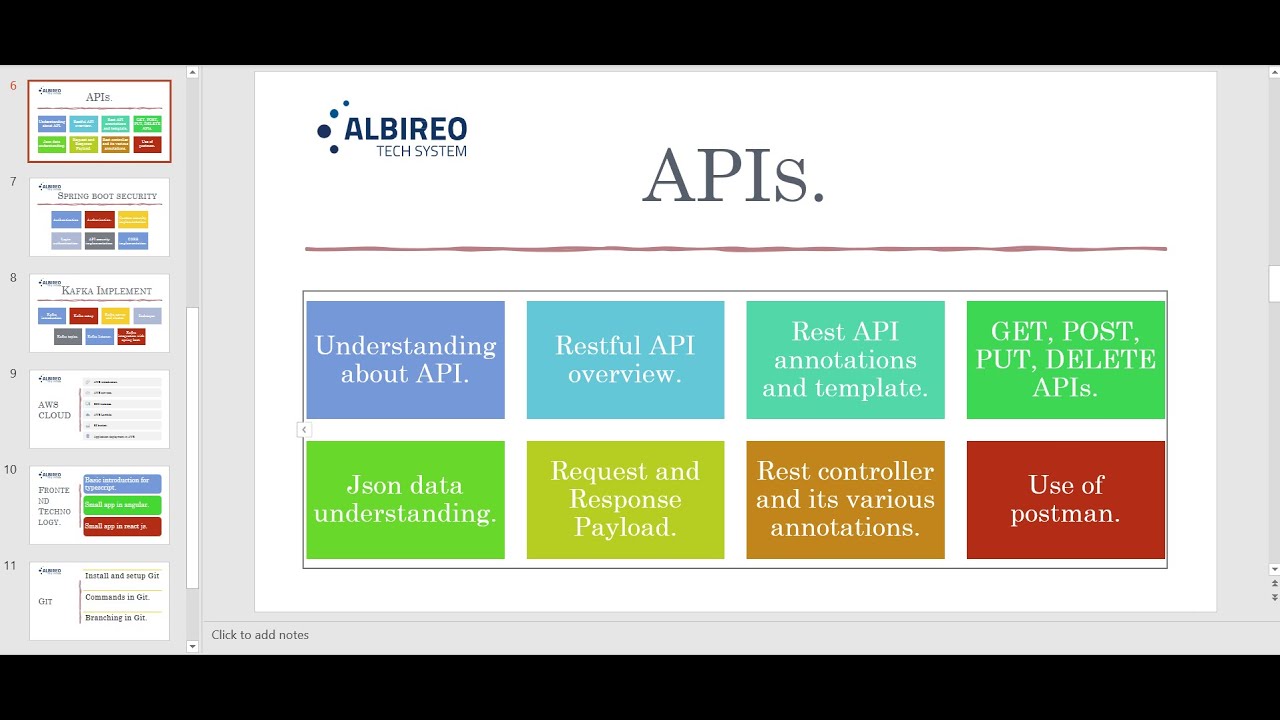 Consume a  secured RESTful API Web Service | Spring Boot | RestTemplate | Basic Authorization | NEW