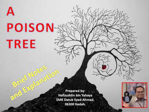 SPM Poems A Poison Tree