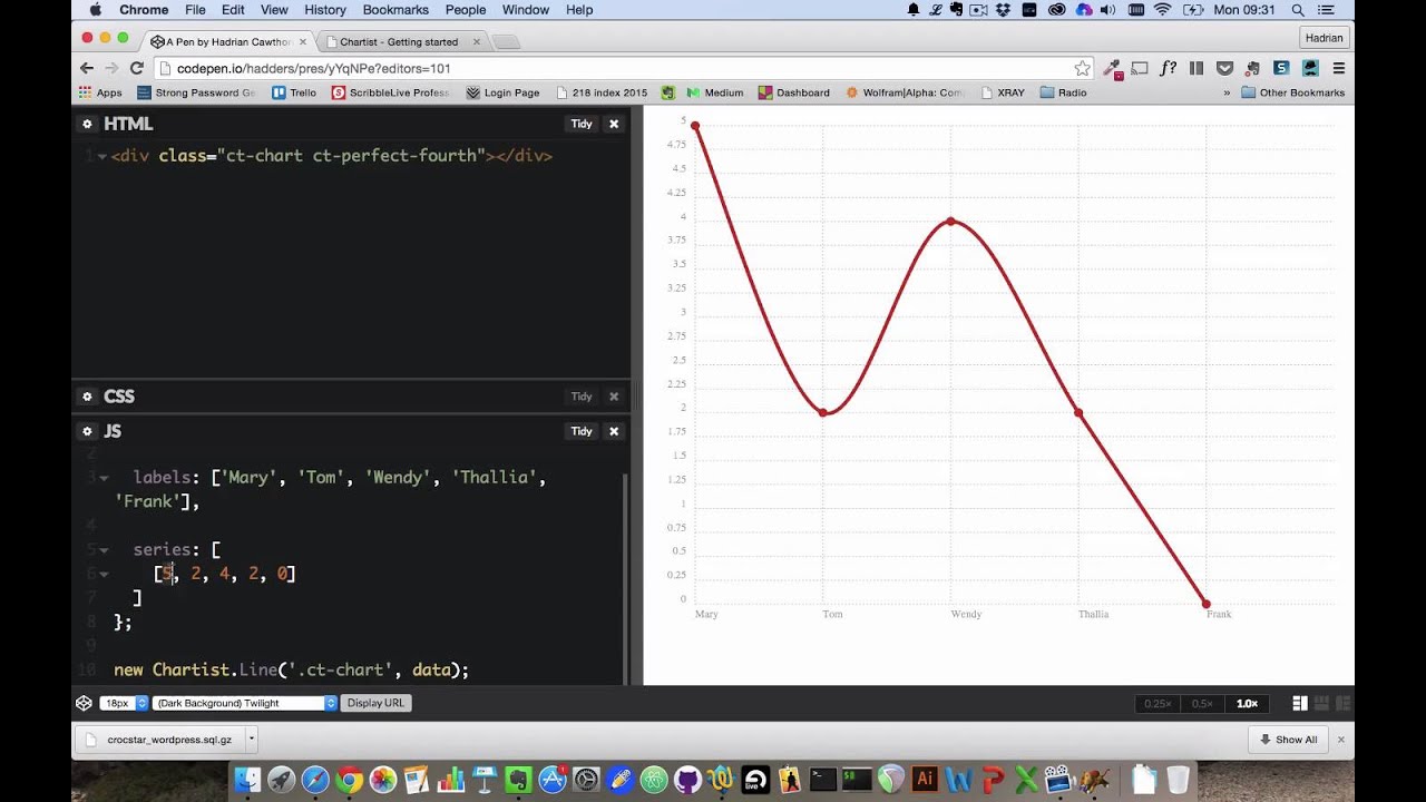 Using Basic Javascript to make simple Chartist.JS charts