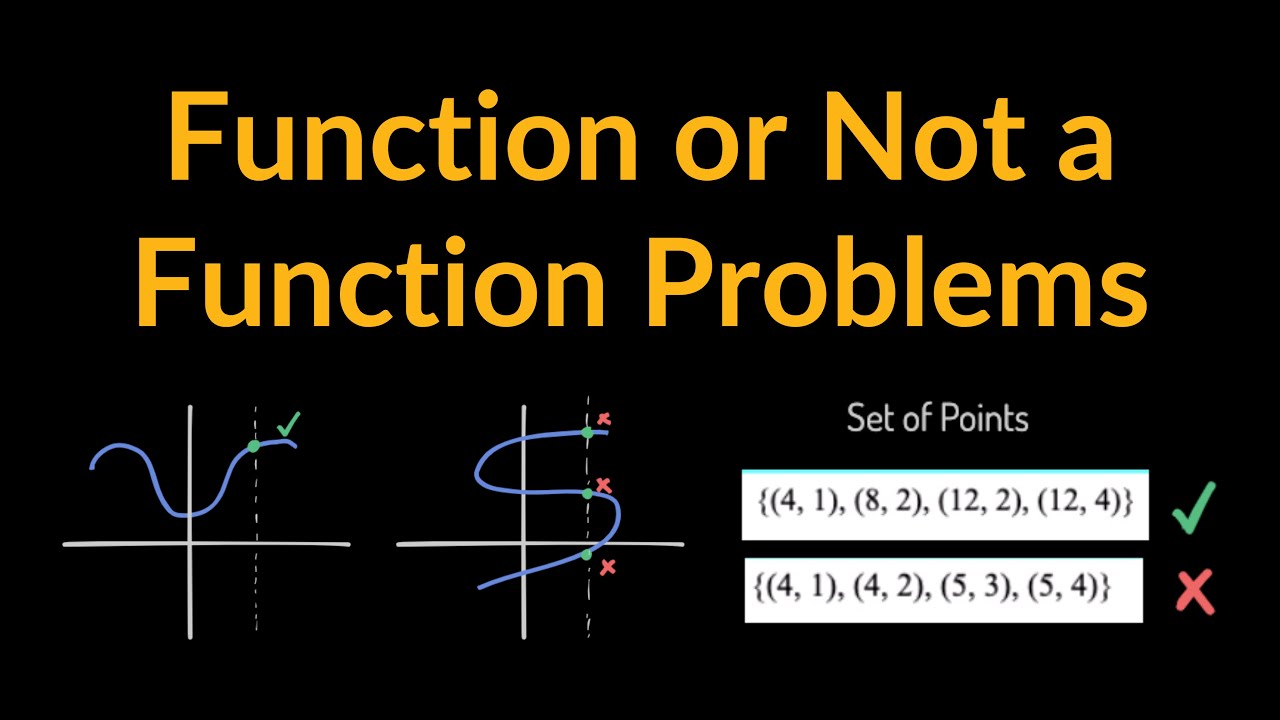 Function or Not a Function Examples and Practice Problems (Set of Points & Vertical Line Test)