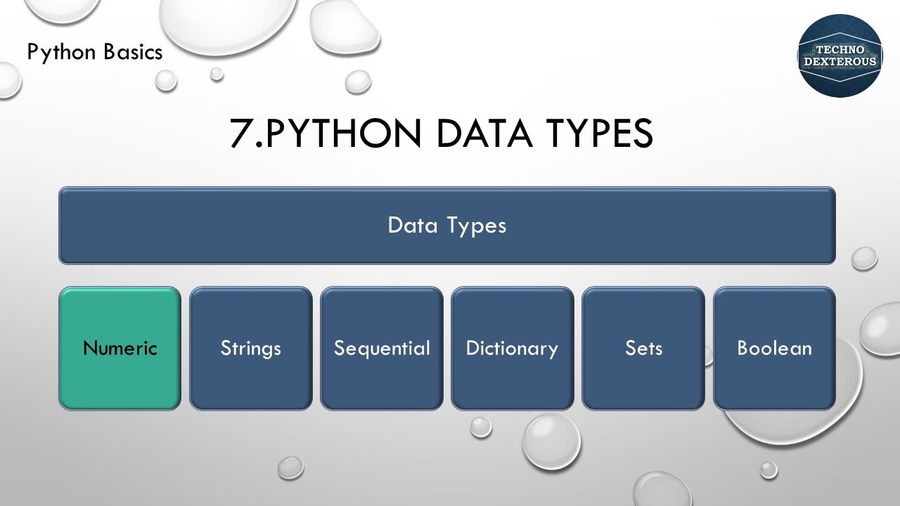 7. Python Data Types (Numeric)