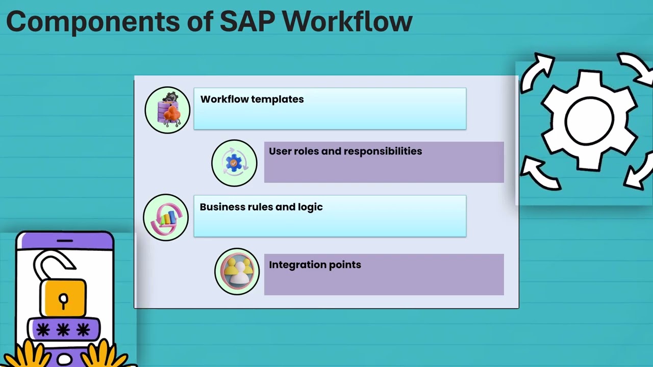 sap workflow tutorial pdf | SAP Workflow Training | SAP Tutorial Basics