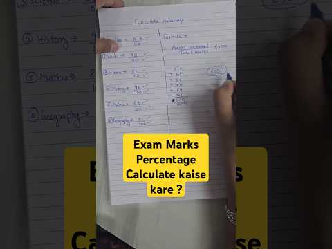 Exam Marks Ka Percentage Kaise Nikale? | Calculate Percentage Easily