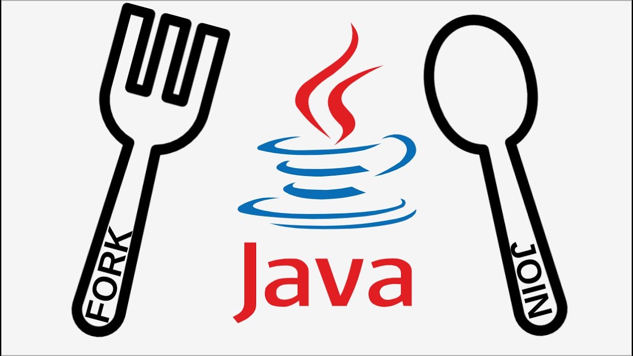 Parallel processing in Java using Fork Join Framework