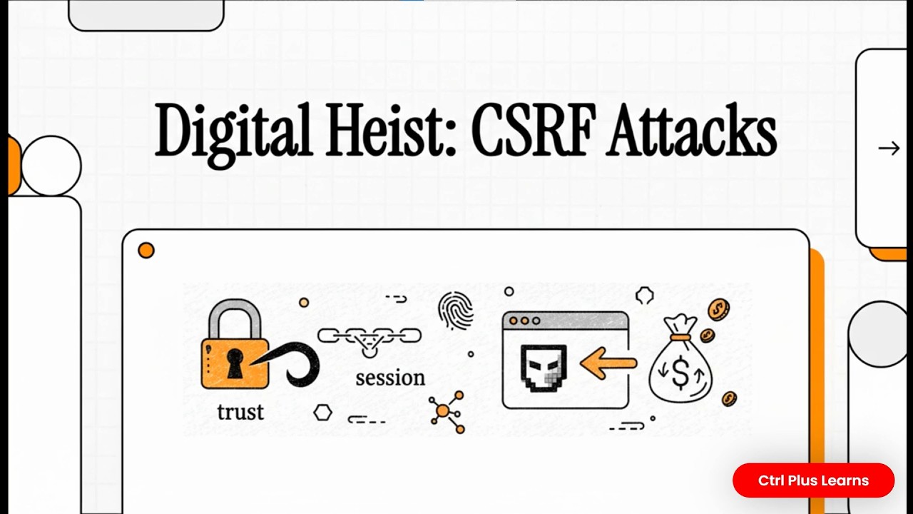 Cross-Site Request Forgery (CSRF) Attack Explained | How CSRF Works & Prevention Techniques