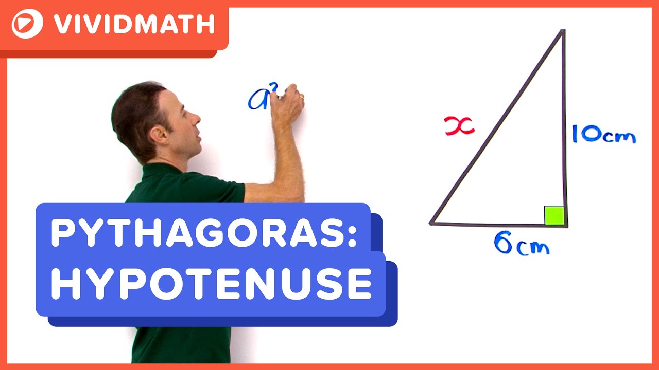 Pythagoras Theorem: Find the Hypotenuse - VividMath.com