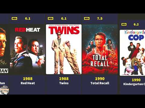Arnold Schwarzenegger Movies | Filmography