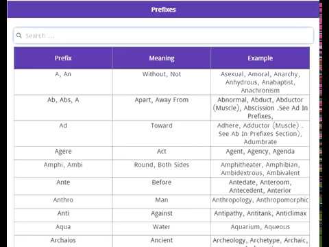 Prefixes, Suffixes, and Root Words Android app demo