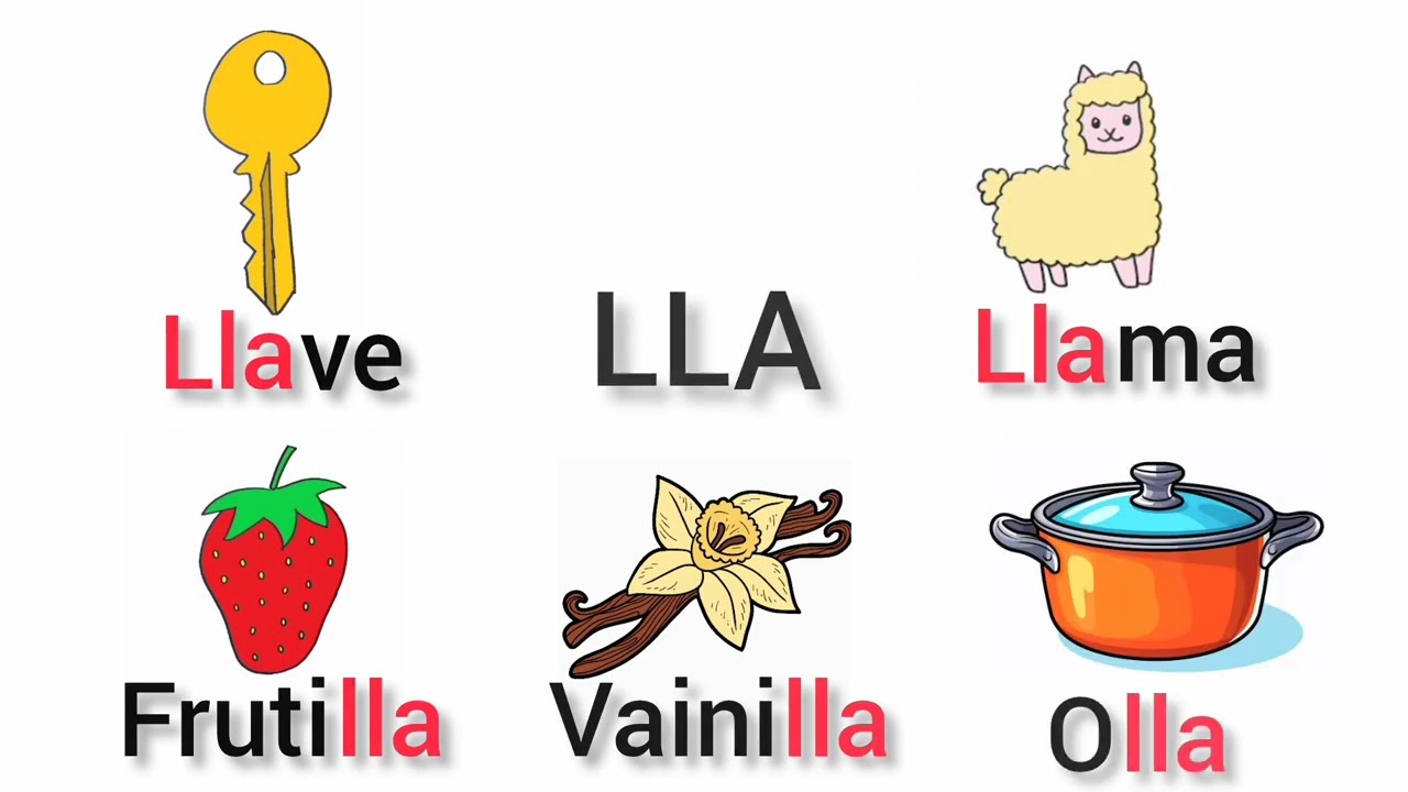 Las Sílabas Lla, Lle, Lli, Llo, Llu Con “LL