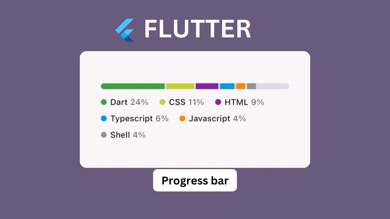 😍 GitHub Progress bar in flutter | Progress bar in flutter #flutterhero