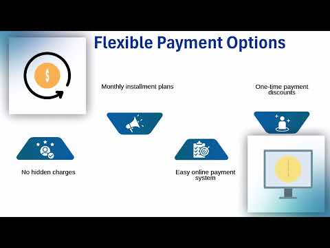 SAP SD Module Course Fee 💡 | SAP SD Training 🌟 | Tutorials on SAP SD 🎯