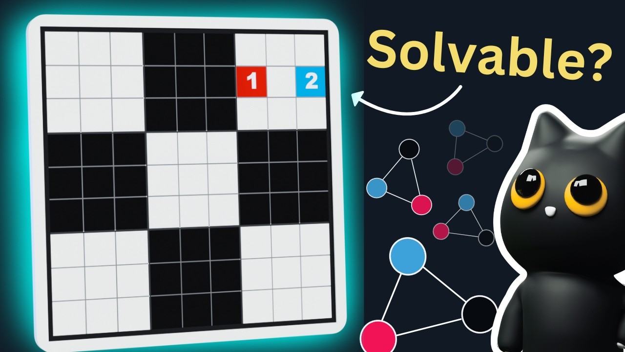 How one algorithm can solve even impossible Sudokus (Graph Coloring)