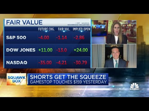 Difference between recent short squeezes and 1999 bubble: Strategas' Verrone