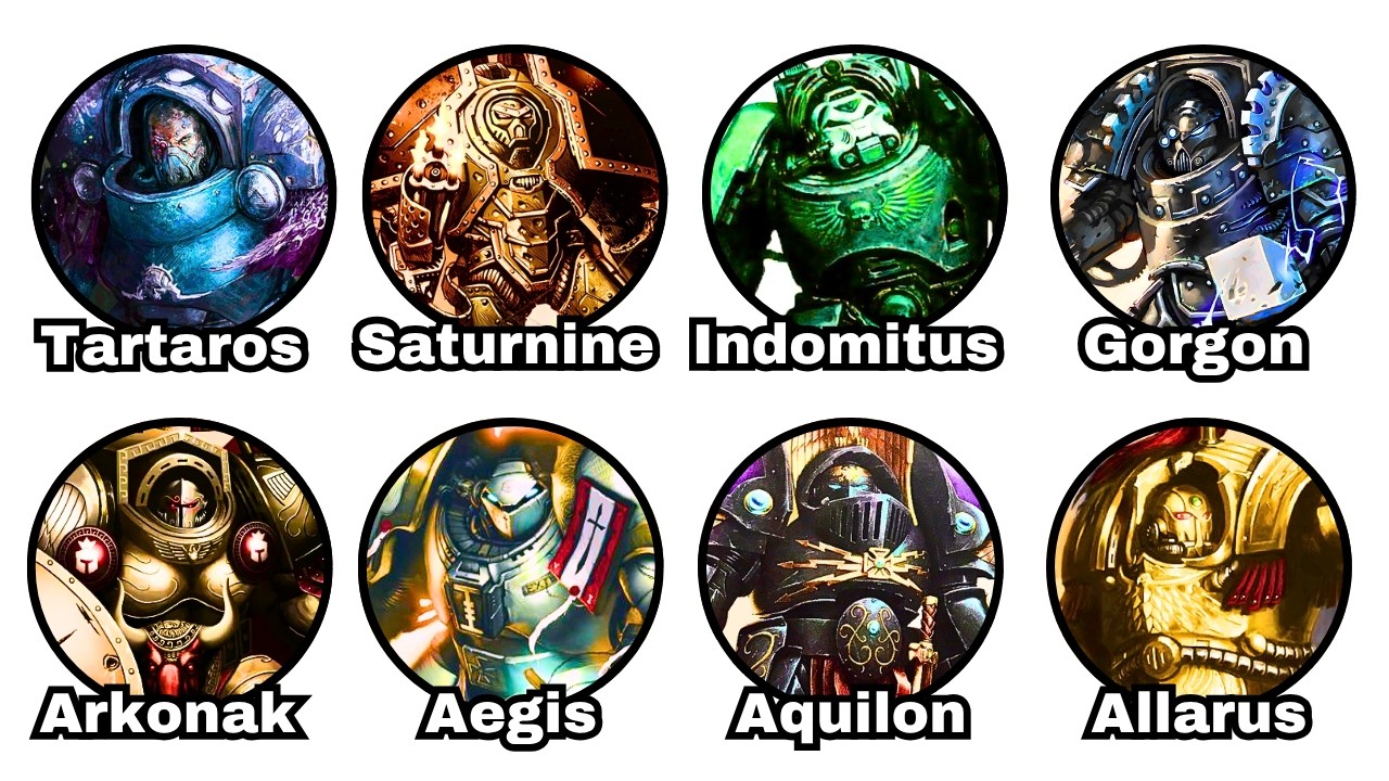 Every Terminator Armour Model Explained in 11 Minutes