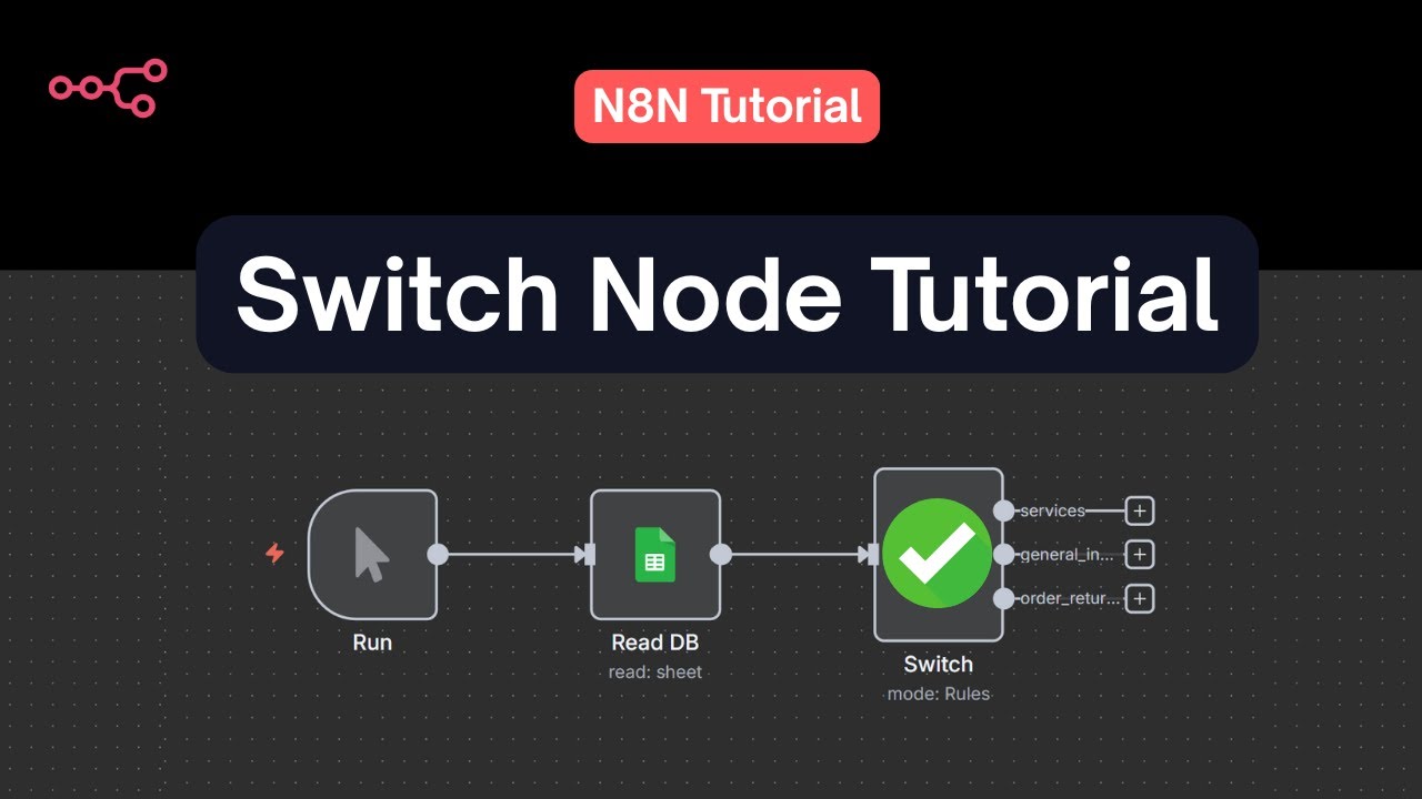 How To Use Switch Node In N8N (With Example)