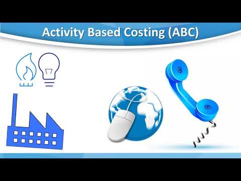 Activity Based Costing Explained - It's as simple as ABC!