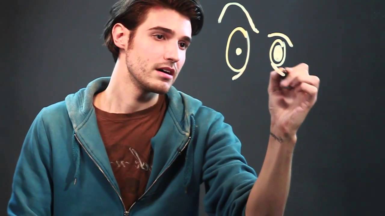 How to Draw Crazy Cartoon Eyes