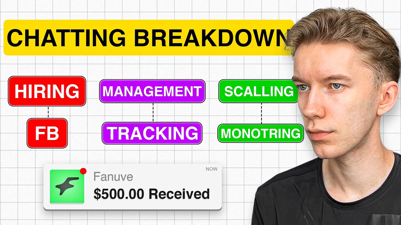 everything i wish i knew about chatting on Fanvue AI Models, just copy me