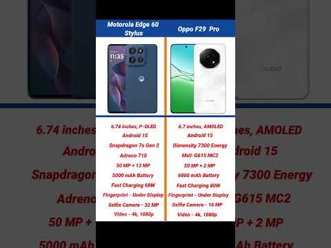 Motorola Edge 60 Stylus vs Oppo F29 Pro Comparison #shorts #short #motorolaedge60stylus