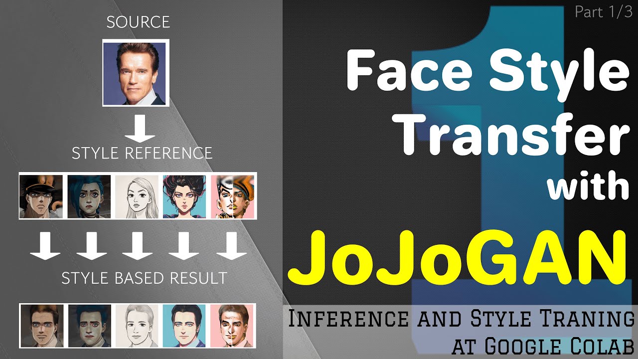 One-shot Face Stylization with JoJoGAN - In-depth face style transfer tutorial - Part (1/3)