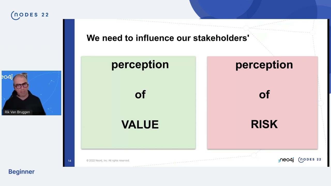 Video: 101 A Developer's Guide to Building a Graph Project Value Case ...