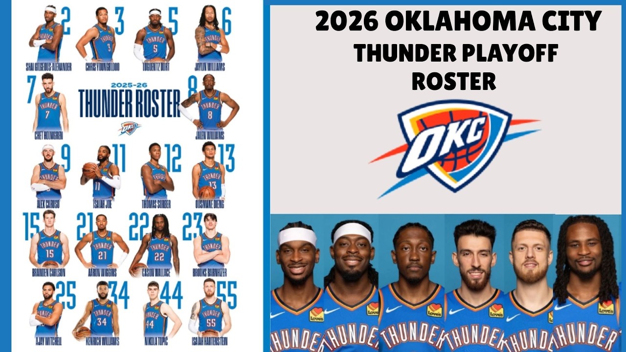 2026 OKLAHOMA CITY THUNDER PLAYOFF ROSTER | FULL SQUAD BREAKDOWN & STARTING LINEUP