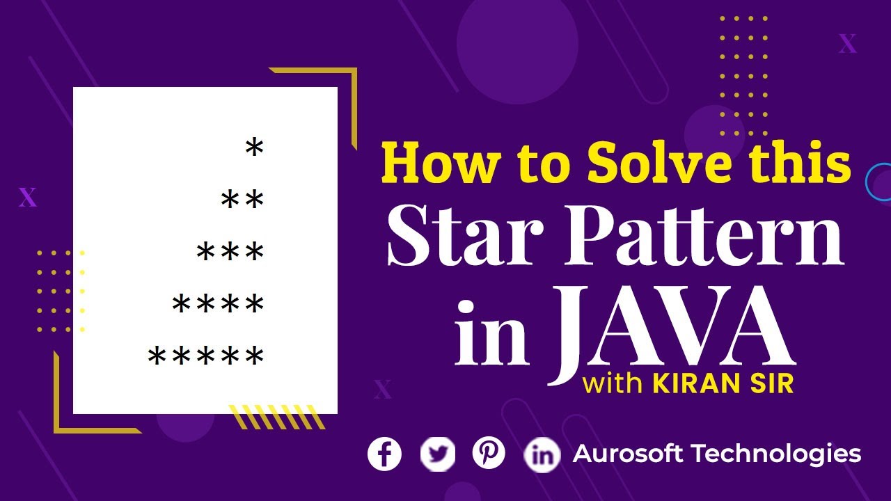 Java Star Pattern Program 004 | How to solve pattern program in JAVA | How to Print Pattern in Java