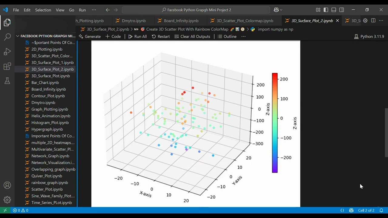 3D Scatter Plot in Python with Matplotlib | Rainbow ColorMap Tutorial 🌈