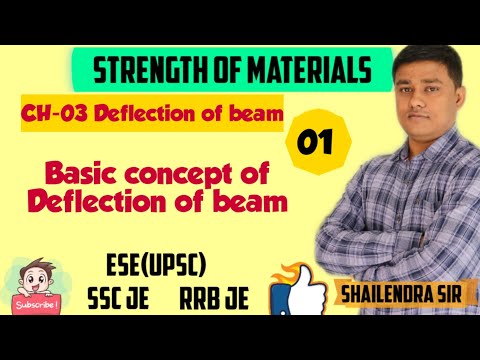(Lec-01)Deflection:Basic concept of deflection in hindi