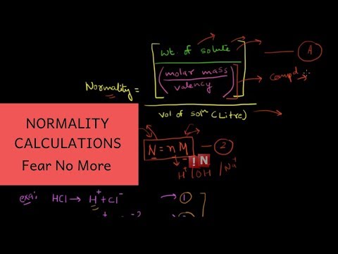 Normality CalculationsĀ - Fear No More