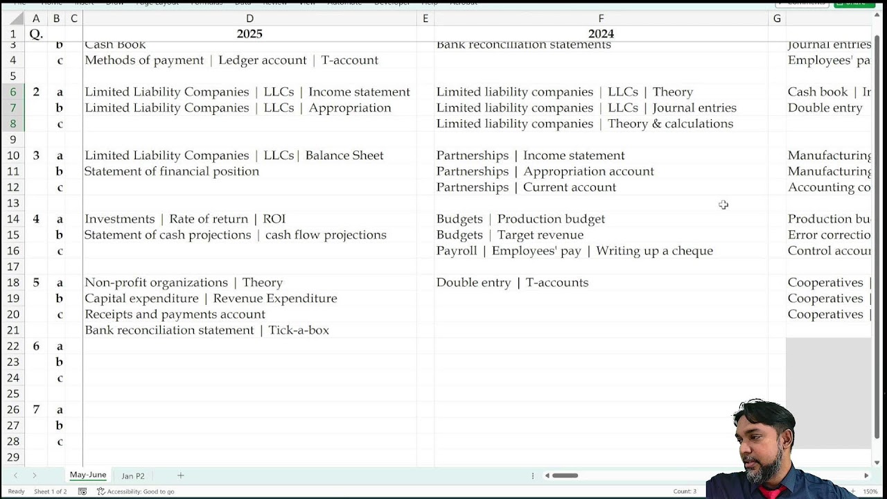 2026 05 06 - PoA F5 - Exam season - Session 10 - Jan 2026 Set 3