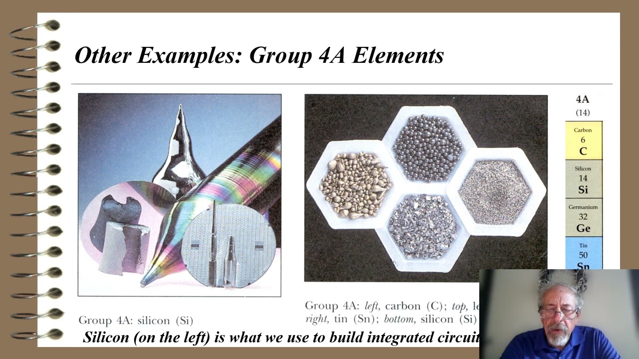 Topic #4   Basic Electrical Concepts & Electrical Circuits Narrated