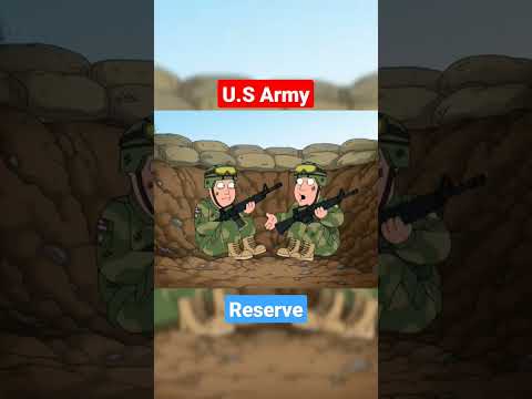U.S Army Reserve