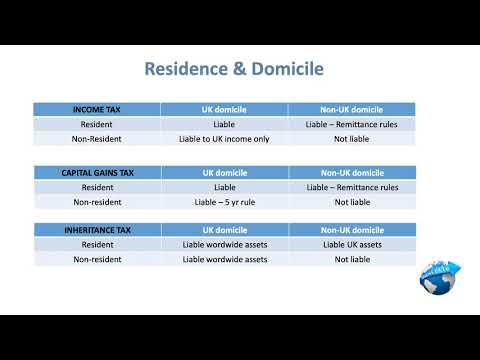 6 Residence & Domicile - Summary