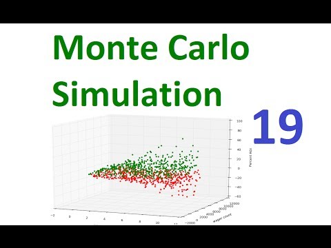 Learn Monte Carlo Simulation and Python - Mind Luster