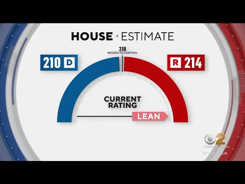 Vote counting continues in races that will decide control of U.S. House