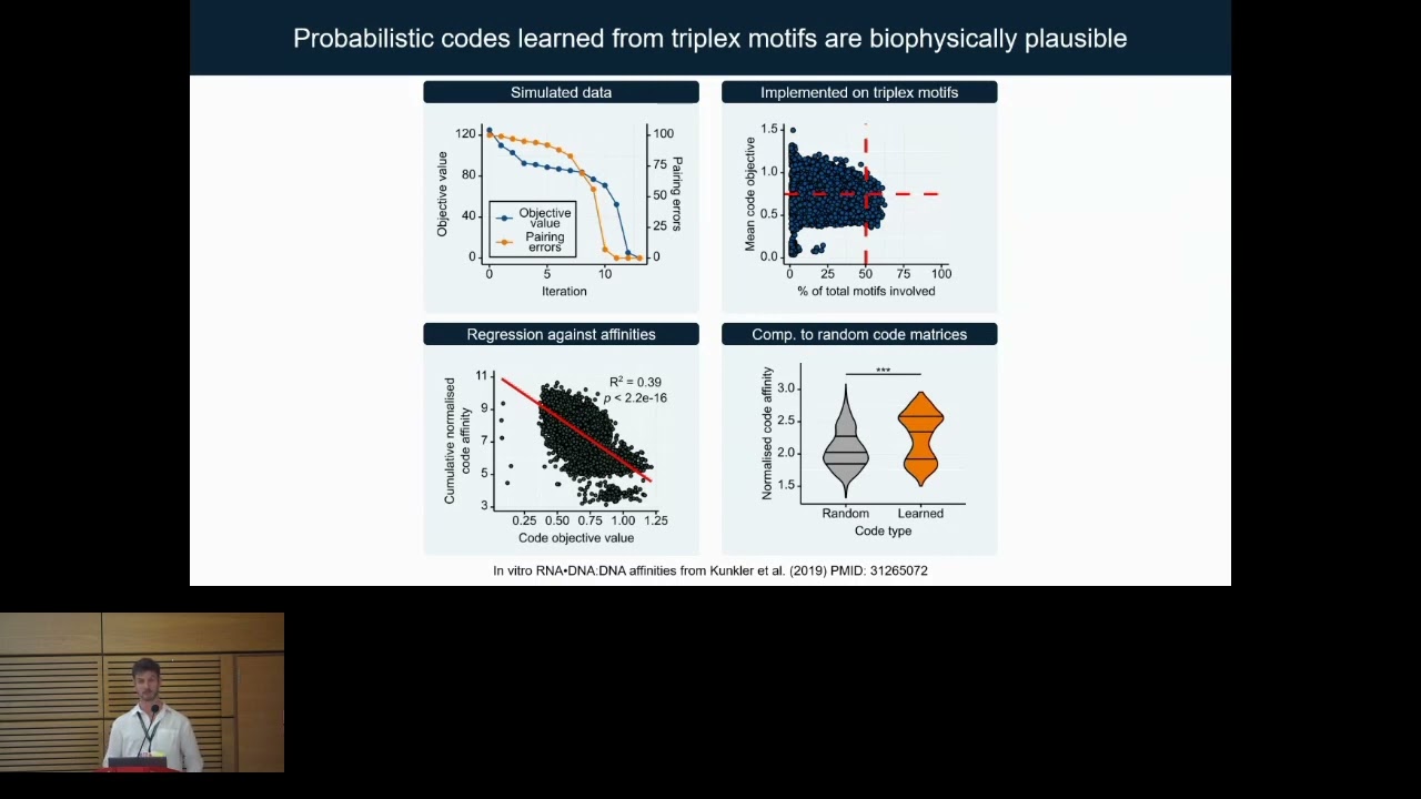 Probabilistic models of RNA•DNA:DNA triplex formation... - Timothy Warwick - iRNA - ISMB/ECCB 2023