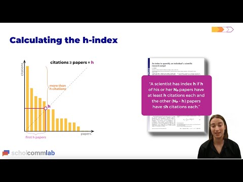 What is the h-index and what are its limitations? Or: Stop using the h-index [Talking Head]