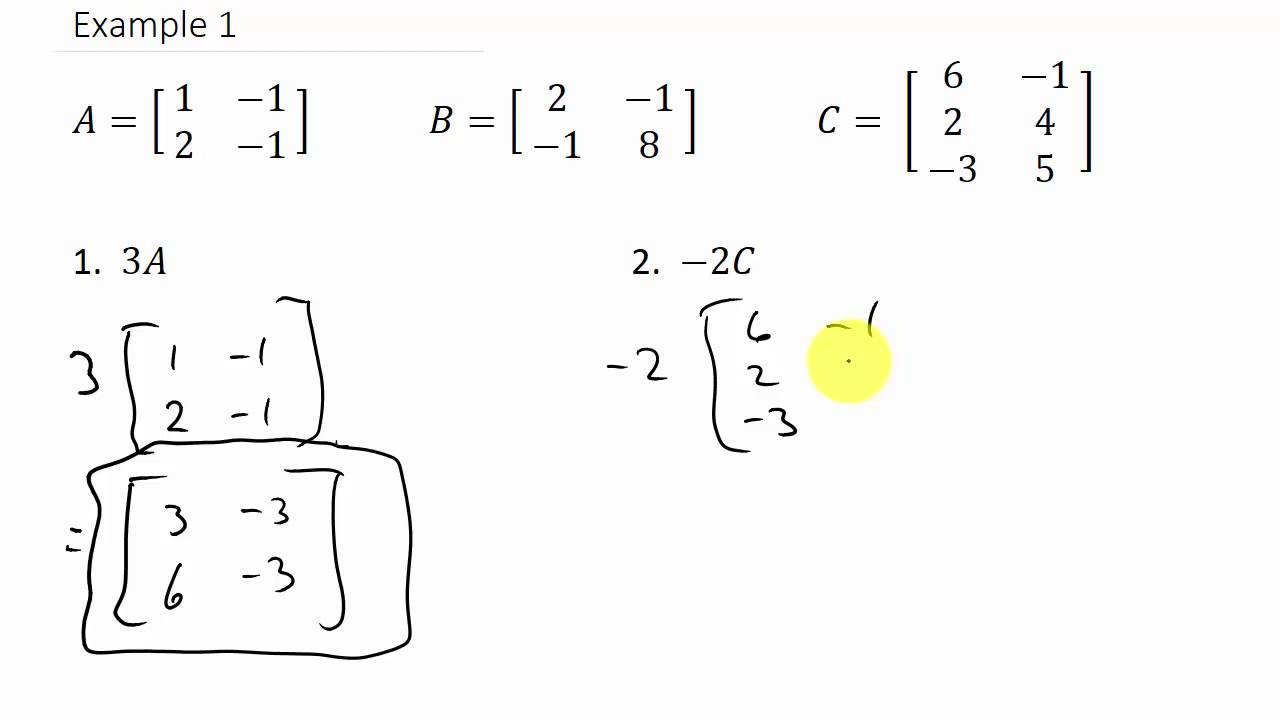 Multiply  Scalar To A Matrix