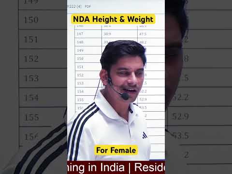 NDA Height Weight for female | NDA 1 2024 Eligibility | NDA Height Requirement #nda #shorts #upsc