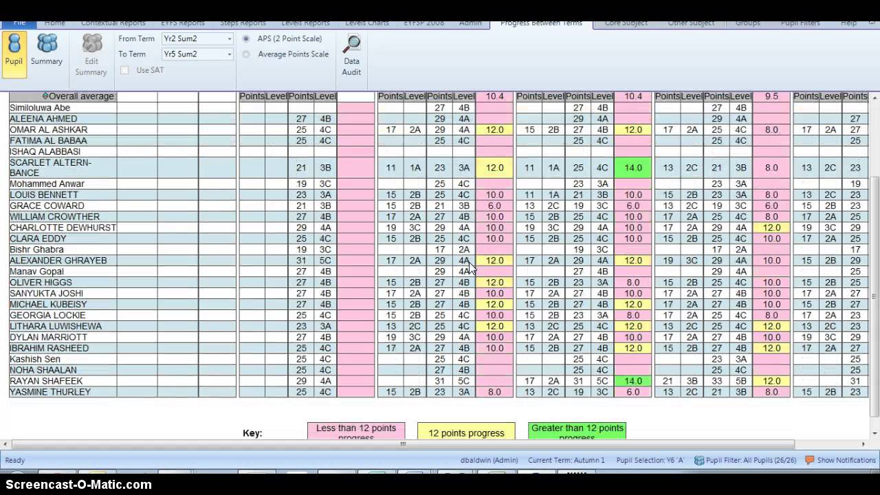 JPS Target Tracker Tutorial - Progress Between Terms