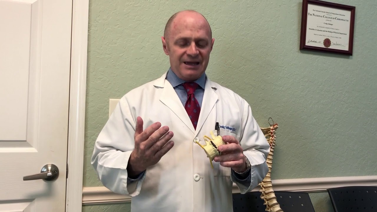Spinal decompression therapy - a treatment for herniated and bulging discs.