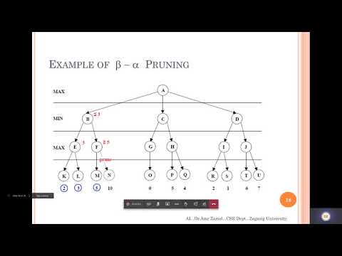 Lec04 part02 alpha beta pruning in minmax algorithm Game - الورشه
