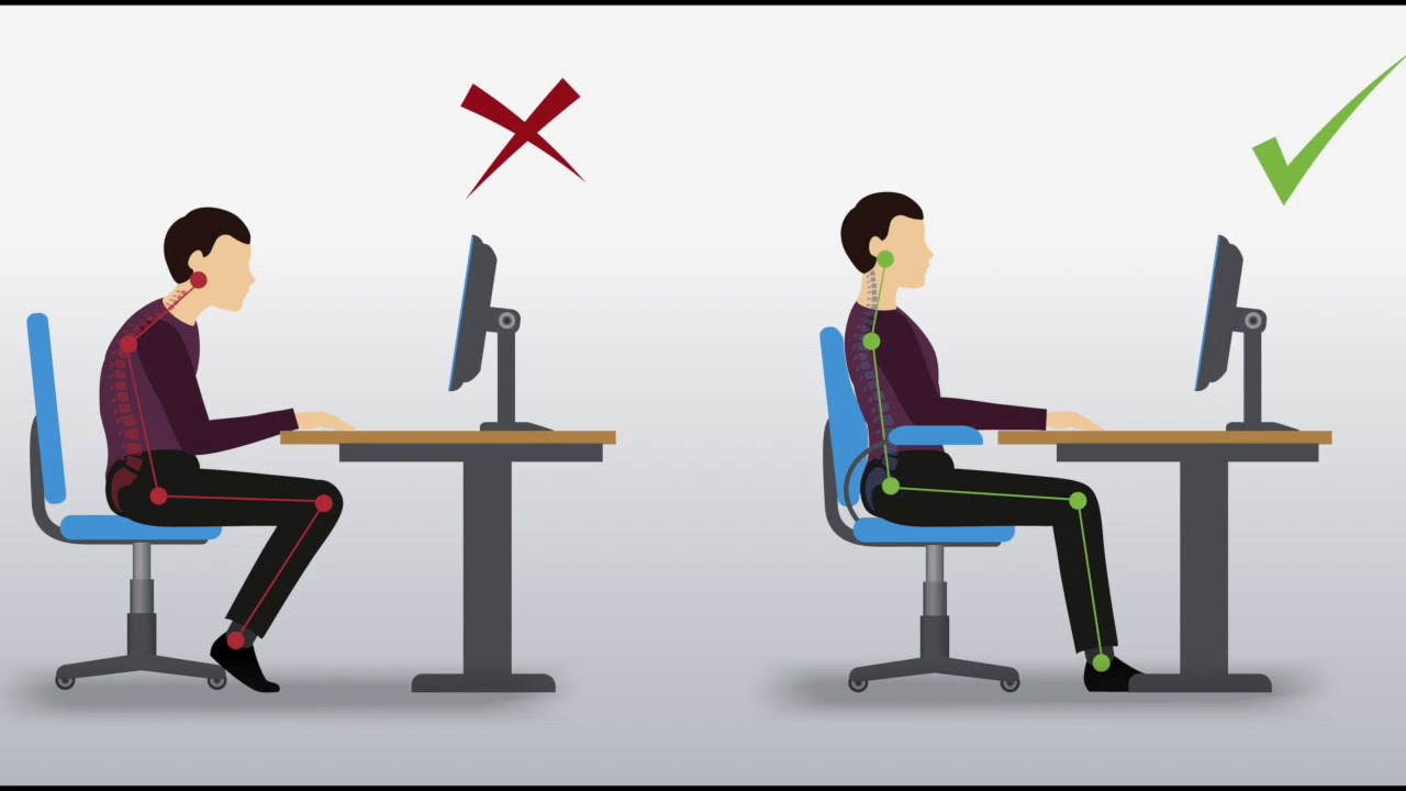 A History of the Office Chair
