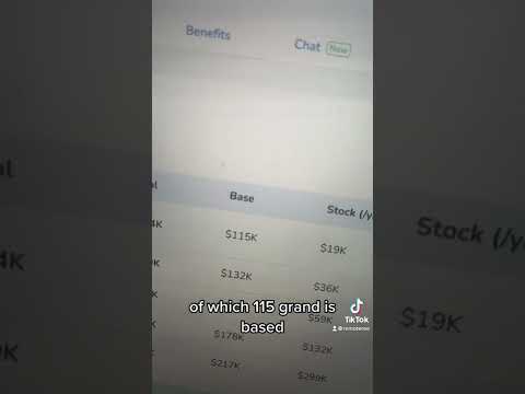How much can you make as a software engineer at Tesla