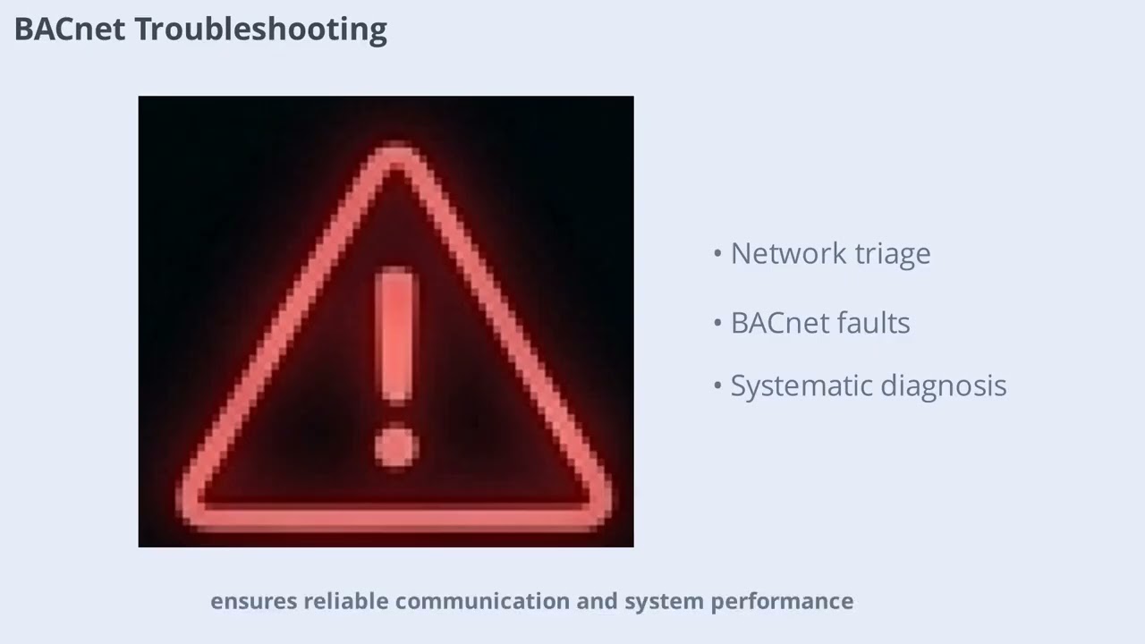 Siemens Building Automation Breakdown