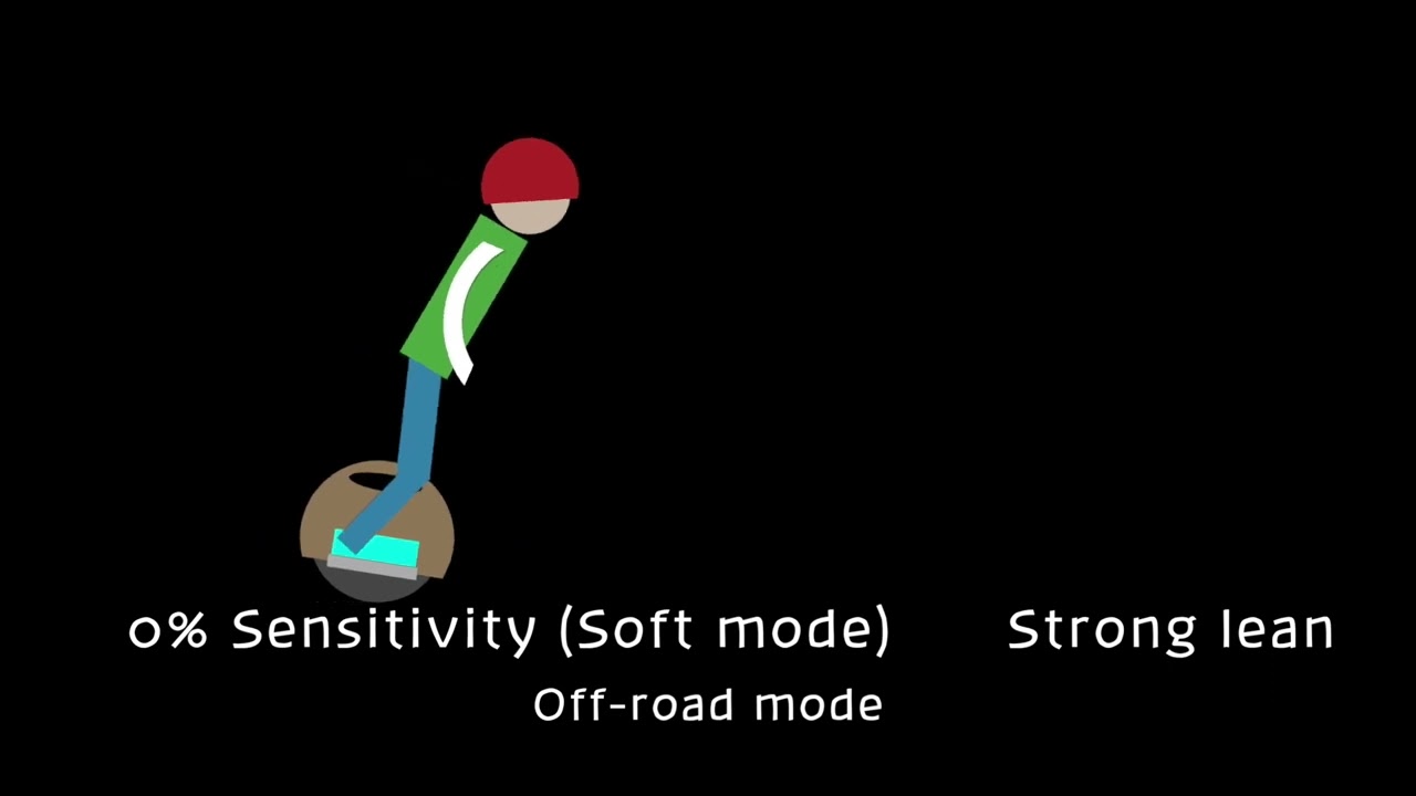 EUC ride modes explained